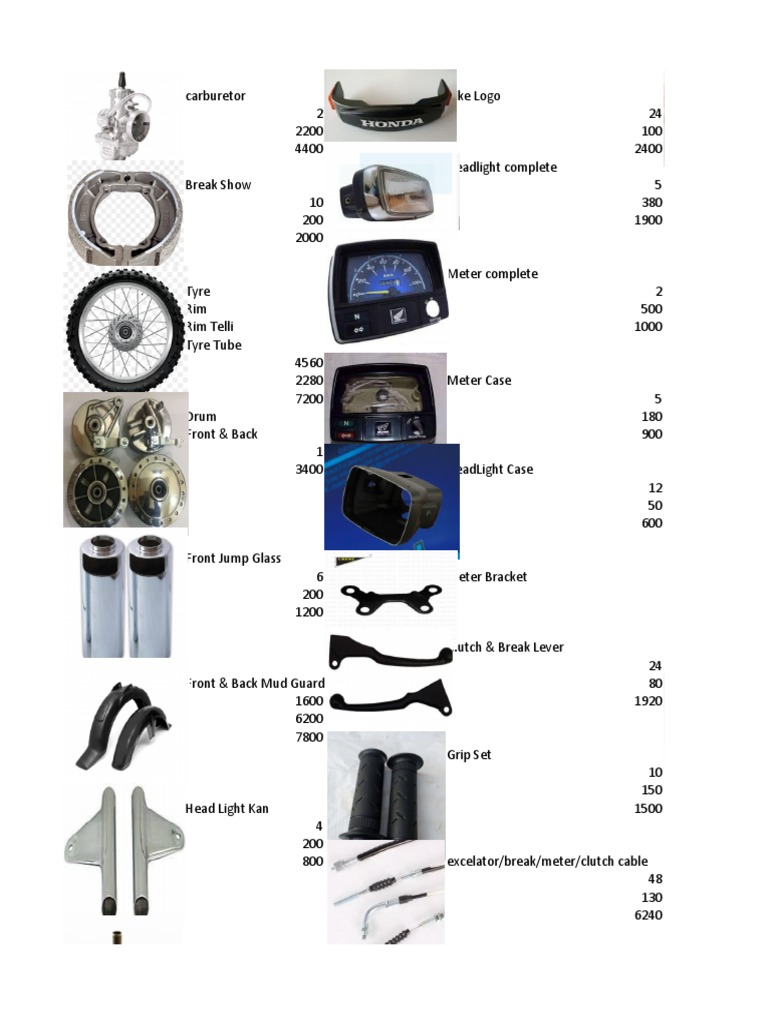 Bike Parts Image | Download Free PDF | Axle | Mechanical Engineering