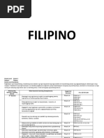Final Filipino MELCs With Current CG Code | PDF