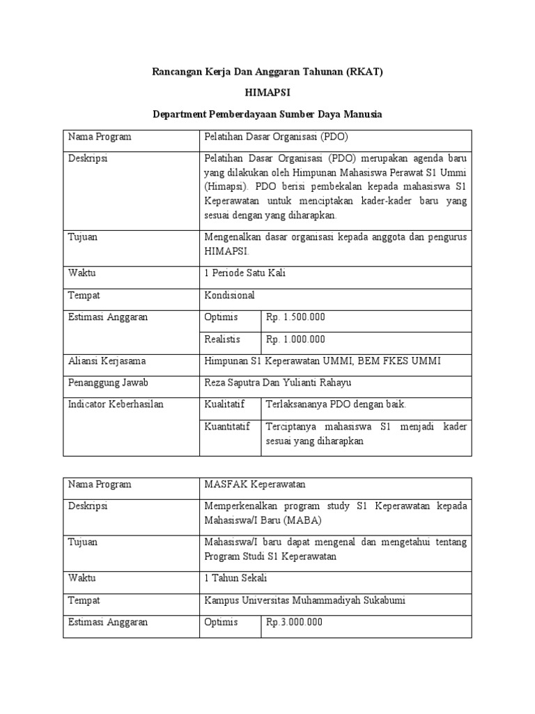 Rancangan Kerja Dan Anggaran Tahunan Dep. PSDM HIMAPSI | PDF | Karier & Perkembangan | Kesehatan ...
