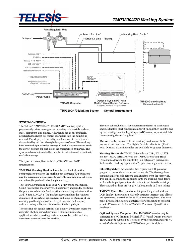 TMP3200/470 Marking System: © 2009 - 2013 Telesis Technologies, Inc ...