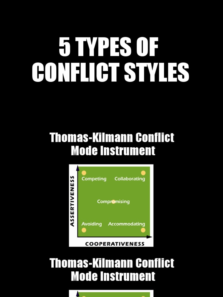 5 Types of Conflict Styles | PDF