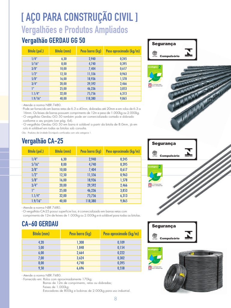Tabela Vergalhão | PDF