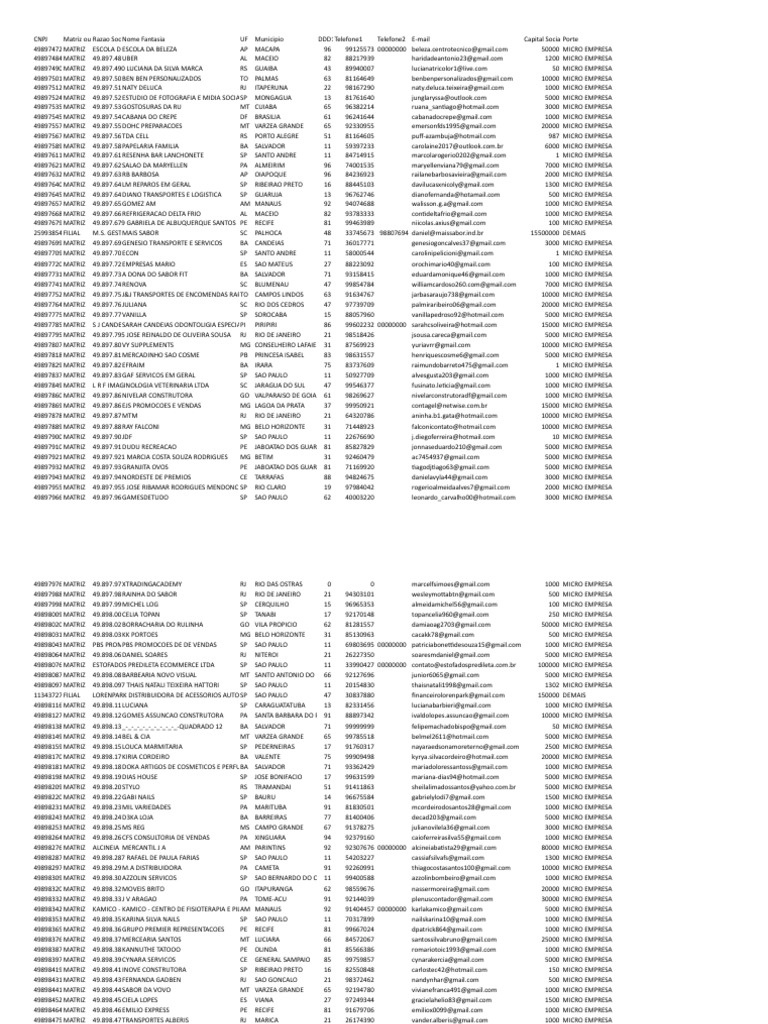 Leeds Contactus | PDF