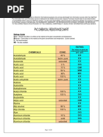 Polypropylene Chemical Compatibility Chart From Ism | PDF | Aluminium ...