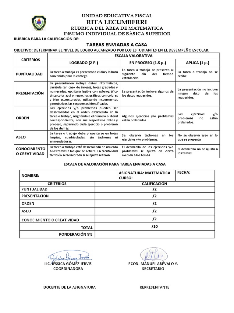 Rúbrica de Evaluación en Matemáticas | PDF | Matemáticas | Conocimiento