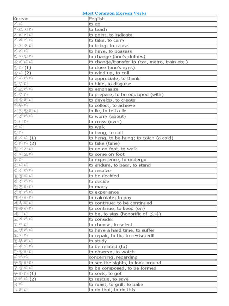 Most Common Korean Verbs Pdf