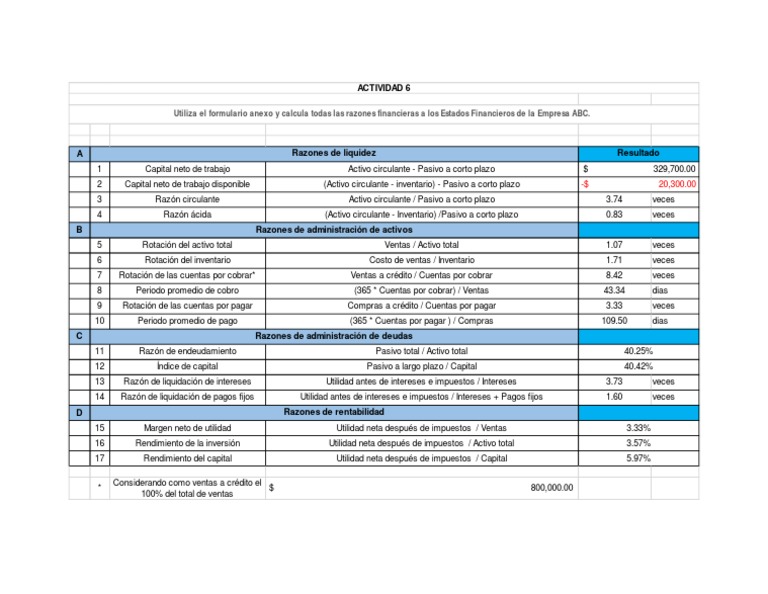 ACTIVIDAD 6 AEF | PDF