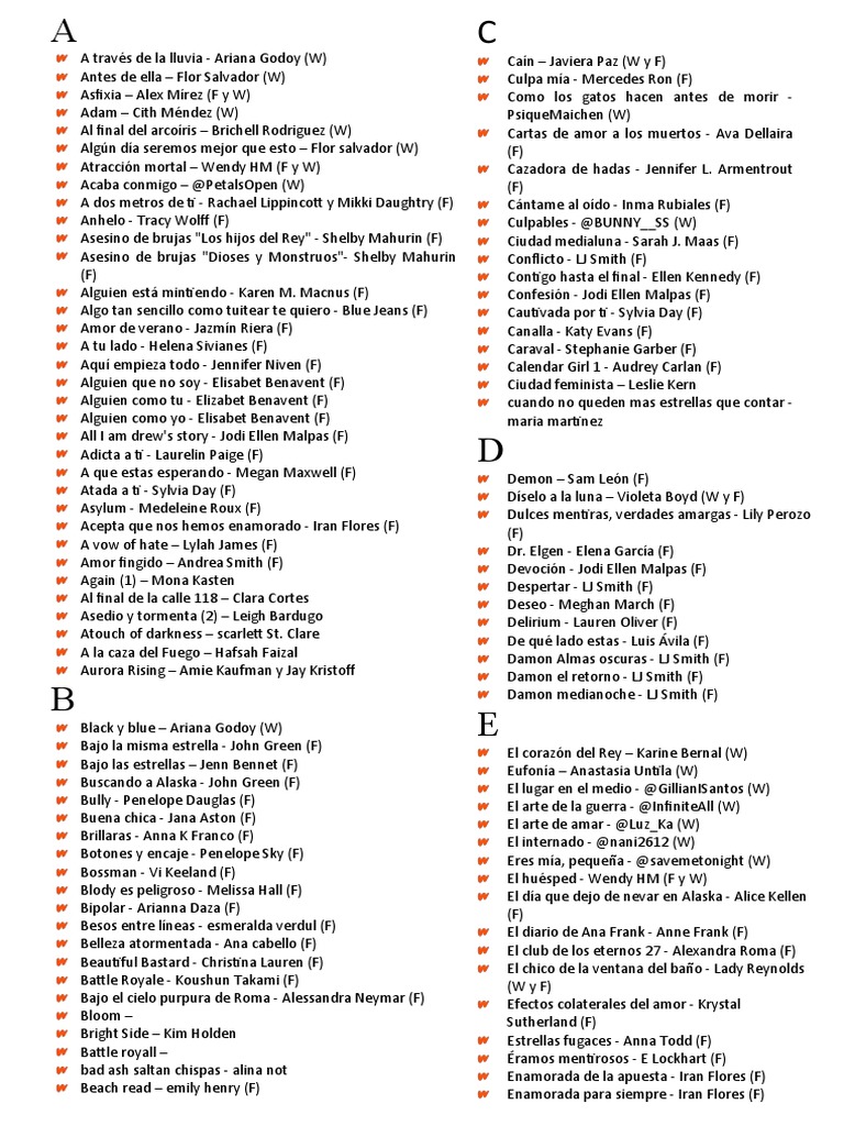 Lista de Libros | PDF