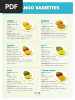 FridgeSmart Vegetable Fruit & Herb Chart | PDF | Vegetables | Dill