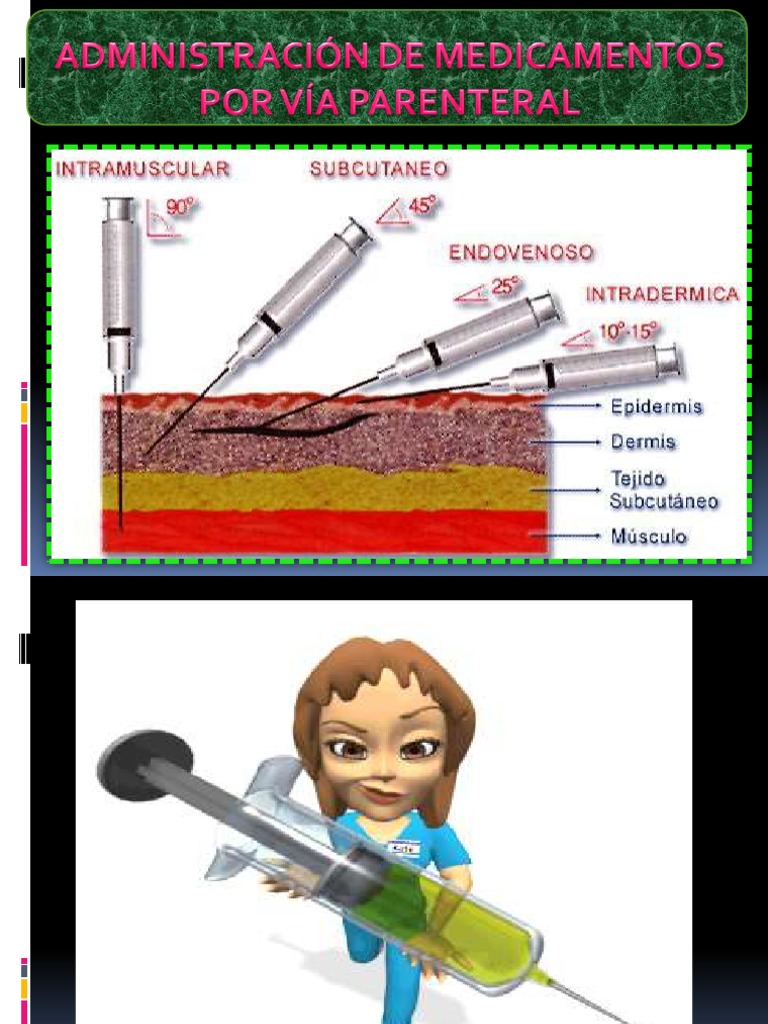 Administracion de Medicamentos Por Via Parenteral | PDF