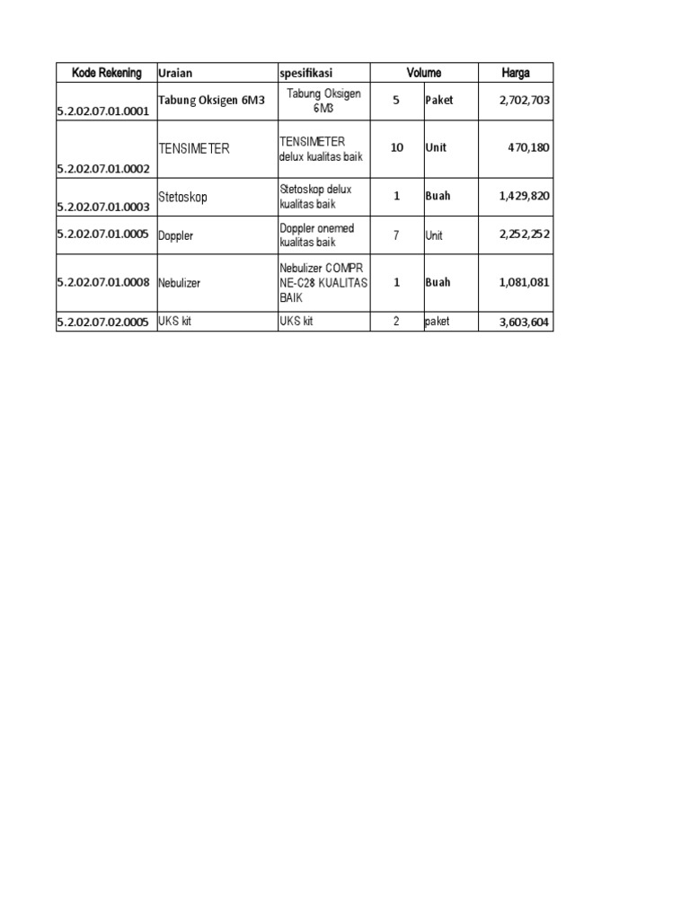 Hps Alkes PKM Pujer | PDF