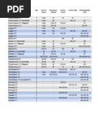 Validation Checklist Type II Quality Variations en | PDF