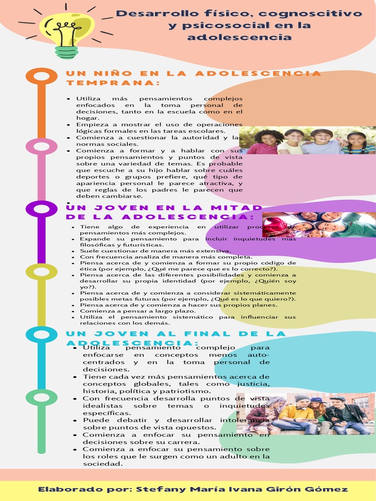 Desarrollo Físico, Cognoscitivo y Psicosocial en La Adolescencia | PDF | Pensamiento | Adultos