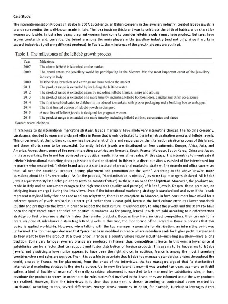 The Case Study Pricing strategy (1) | PDF | Brand | Marketing