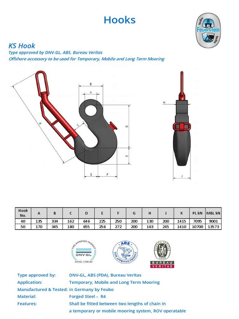Data Sheet KS Hooks | PDF