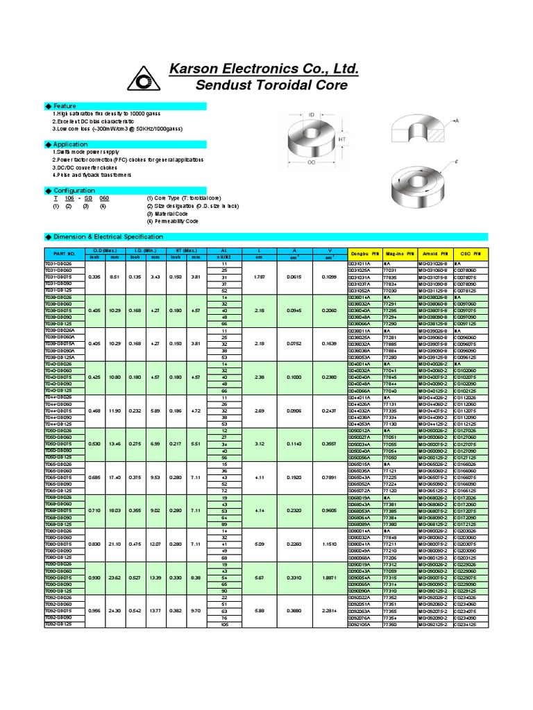 Sendust Powder Toroidal Core | PDF | Magnetism | Materials Science
