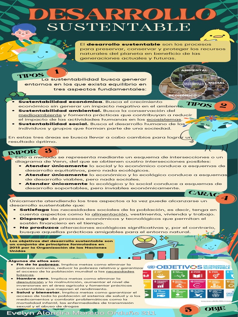 Desarrollo Sustentable | PDF | Sustentabilidad | Desarrollo sostenible