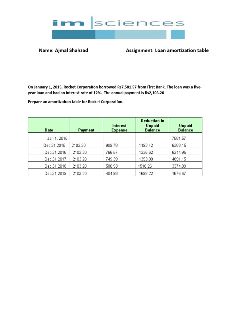Assignment Loan Amortization | PDF