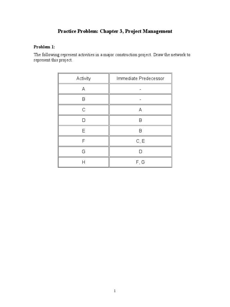 Practice Problems | Download Free PDF | Variance | Normal Distribution