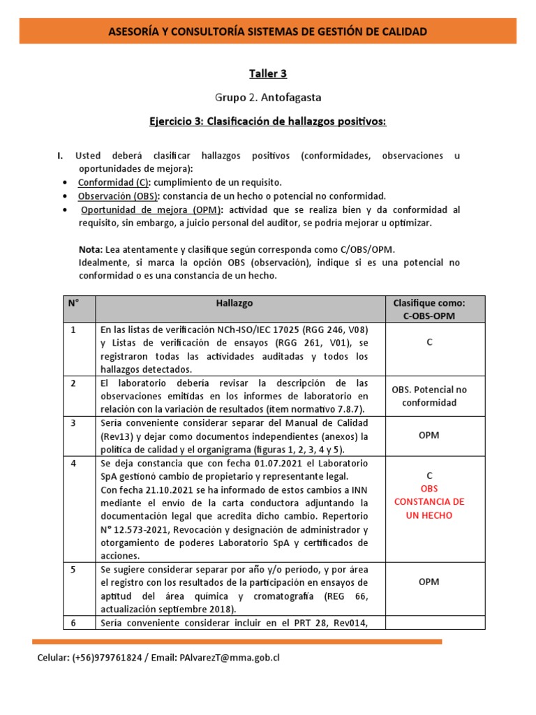 Taller N3-Ejercicio 3-Identificación de Hallazgos Positivos | PDF | Contralor