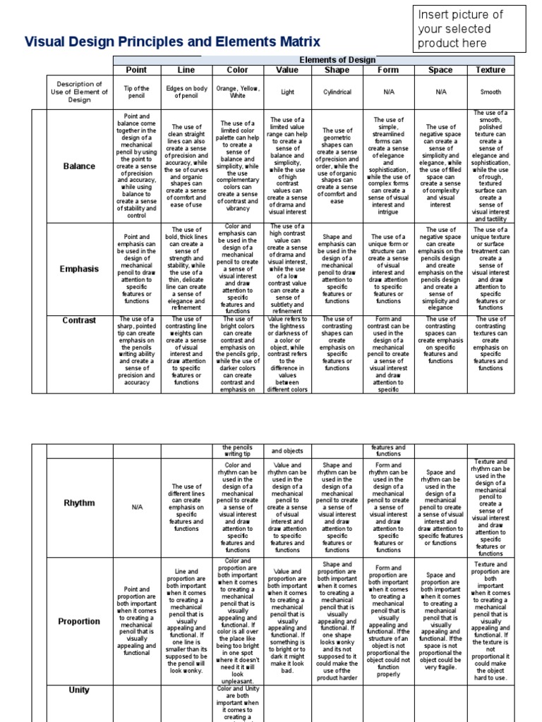 Visual Design Principles and Elements Matrix: Elements of Design Point ...