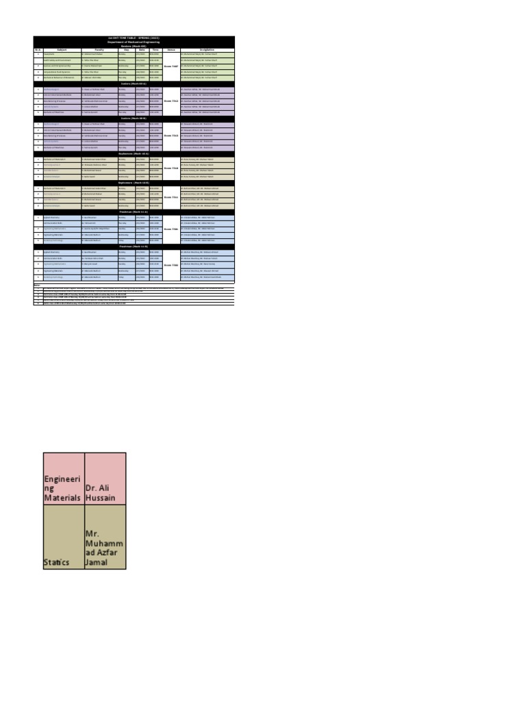 Updated OHT-2-Spring - 2023 Version 3 | PDF | Engineering | Physical Sciences