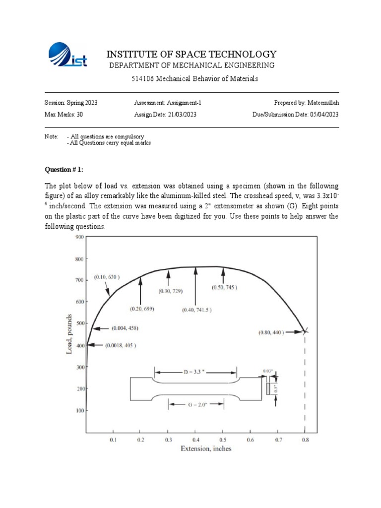 Assignment 1-BS-ME07 | PDF | Deformation (Engineering) | Young's Modulus