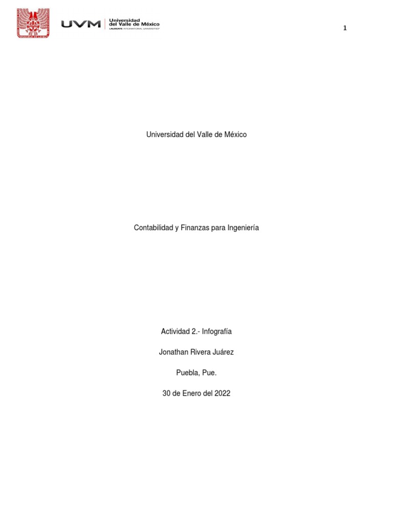 Actividad #2 Infografía JRJ | PDF