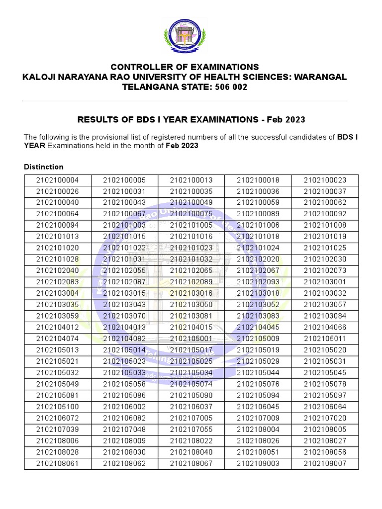 20230413095115knruhs - Examinations - Results of BDS First Year Feb ...