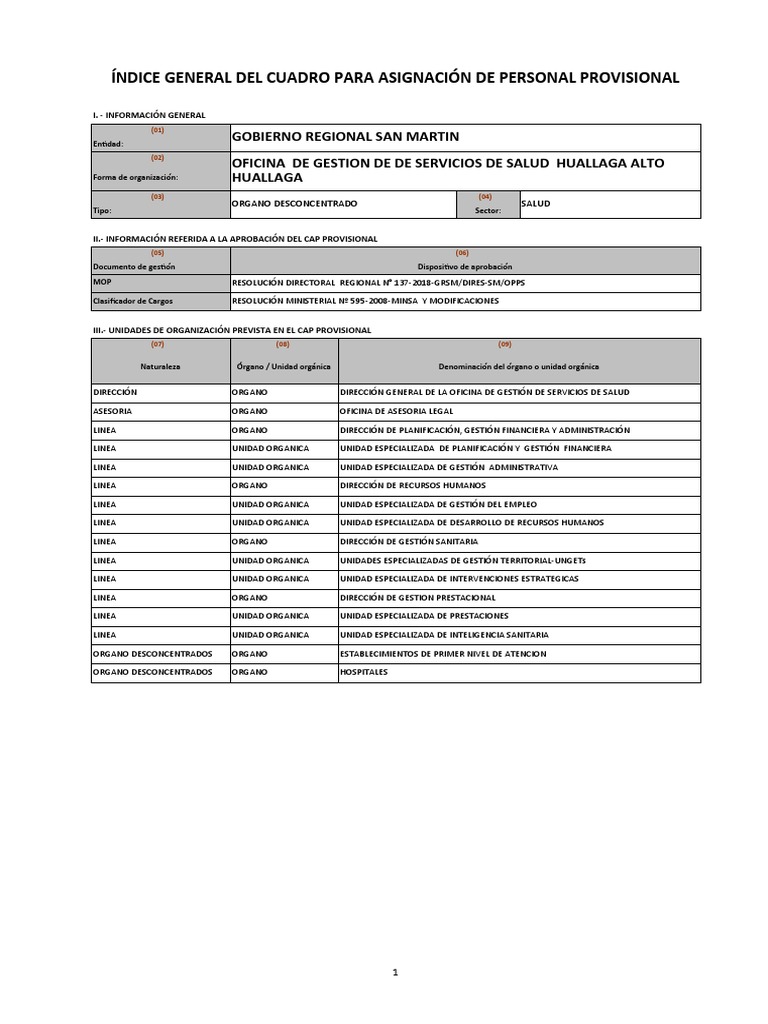 Servir Anexos 1,2,3 Ue403 Nombramiento 2023 | PDF | Medicina | Ciencias ...