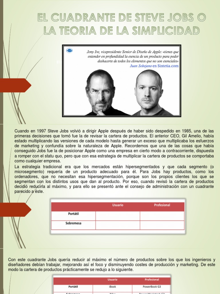 Artículo - Steve Jobs | PDF | Marketing | Apple Inc.