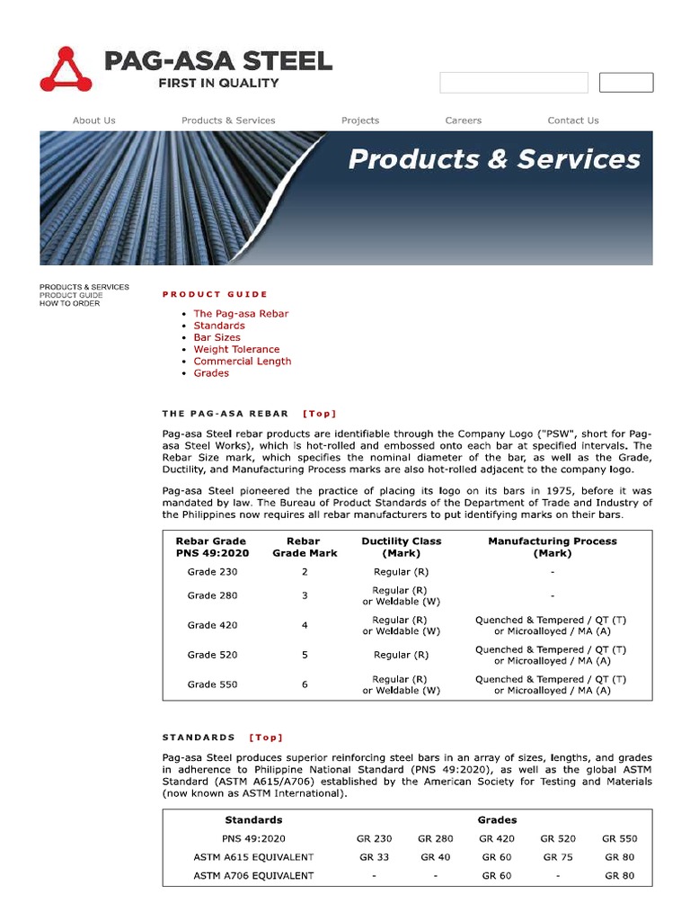 Pag-Asa Steel Products | PDF