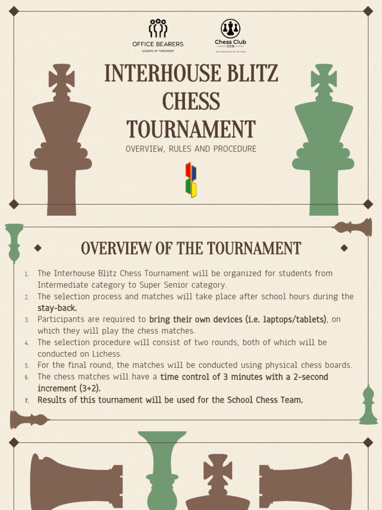 Interhouse Blitz Chess Tournament - Overview, Rules and Procedure | PDF