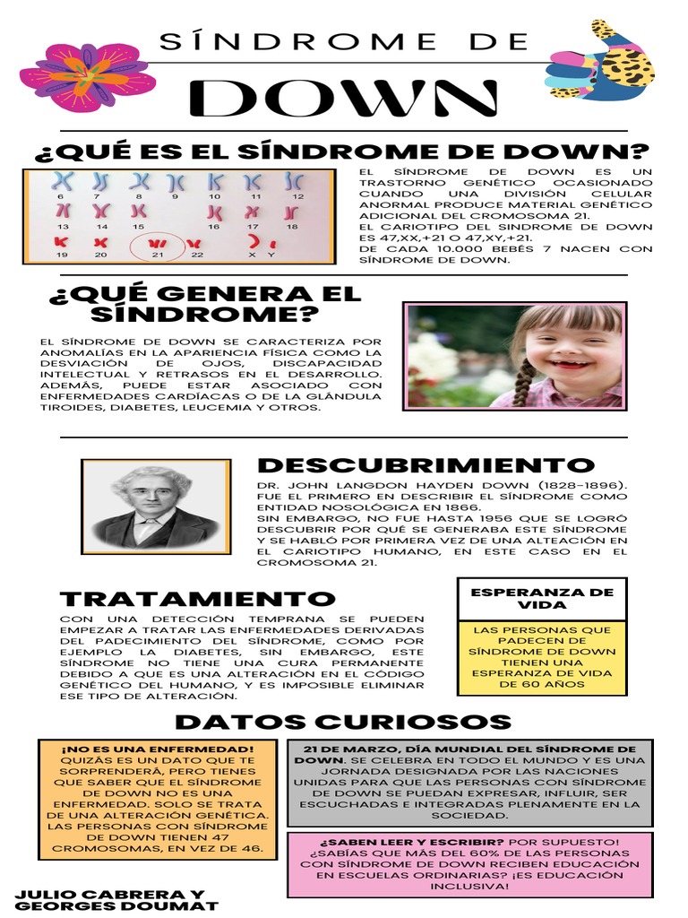 Síndrome de | PDF | Síndrome de Down | Cariotipo