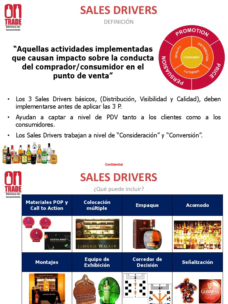 Sales Drivers | PDF