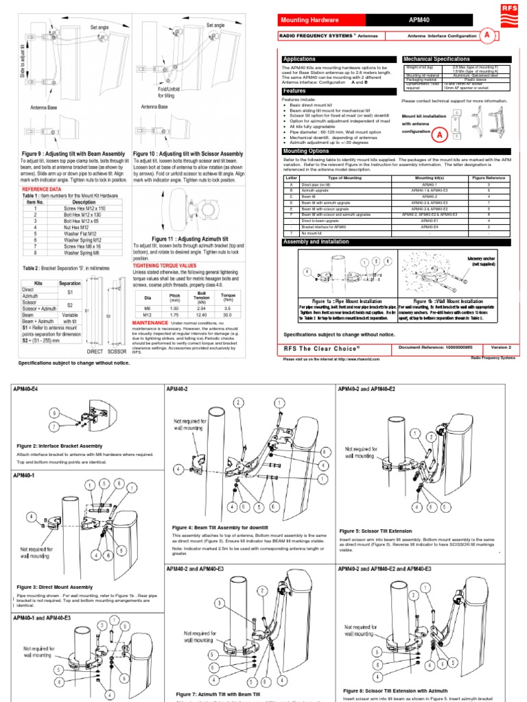 Apm40 Series Installation Instructions | PDF | Screw | Washer (Hardware)