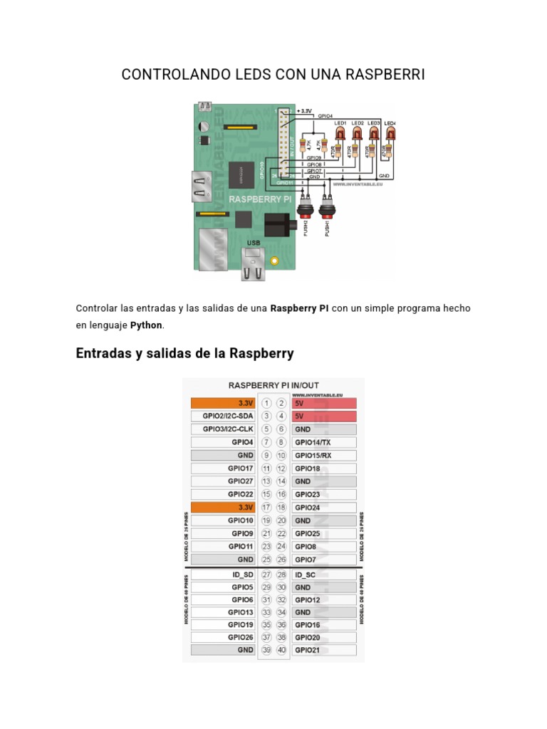 Controlando Leds | PDF | Python (lenguaje de programación) | Raspberry Pi