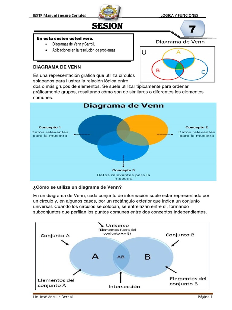 Sesionn 07-Digrama de Venn y Carroll | PDF