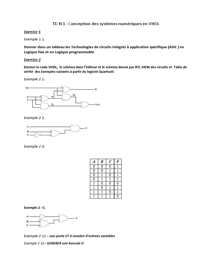 TD N 1 VHDL 2020 | PDF