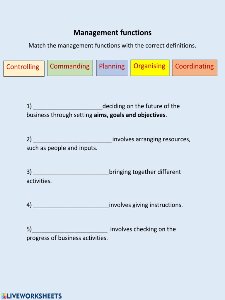 Management Functions: Controlling Commanding Planning Organising ...