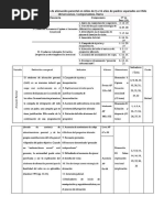 CPSS-V - Escala de Síntomas de Estrés Postraumático en Niños | PDF ...