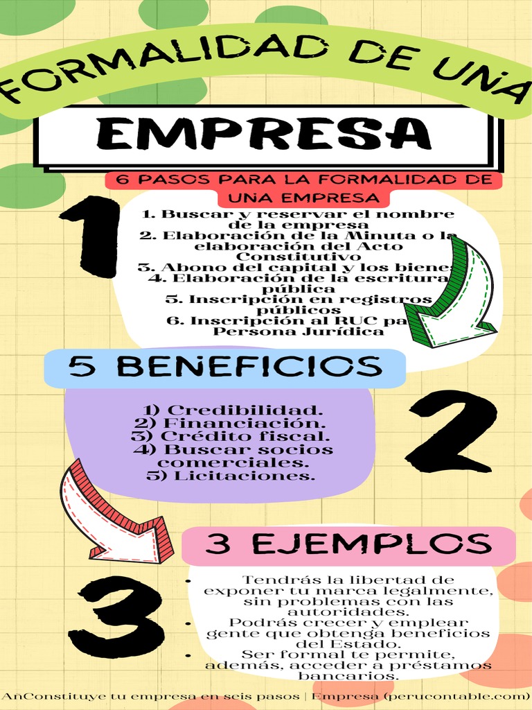 Pasos para Construir Una Empresa Formal en El Perú | PDF Pasos para Construir Una Empresa Formal en El Perú | PDF