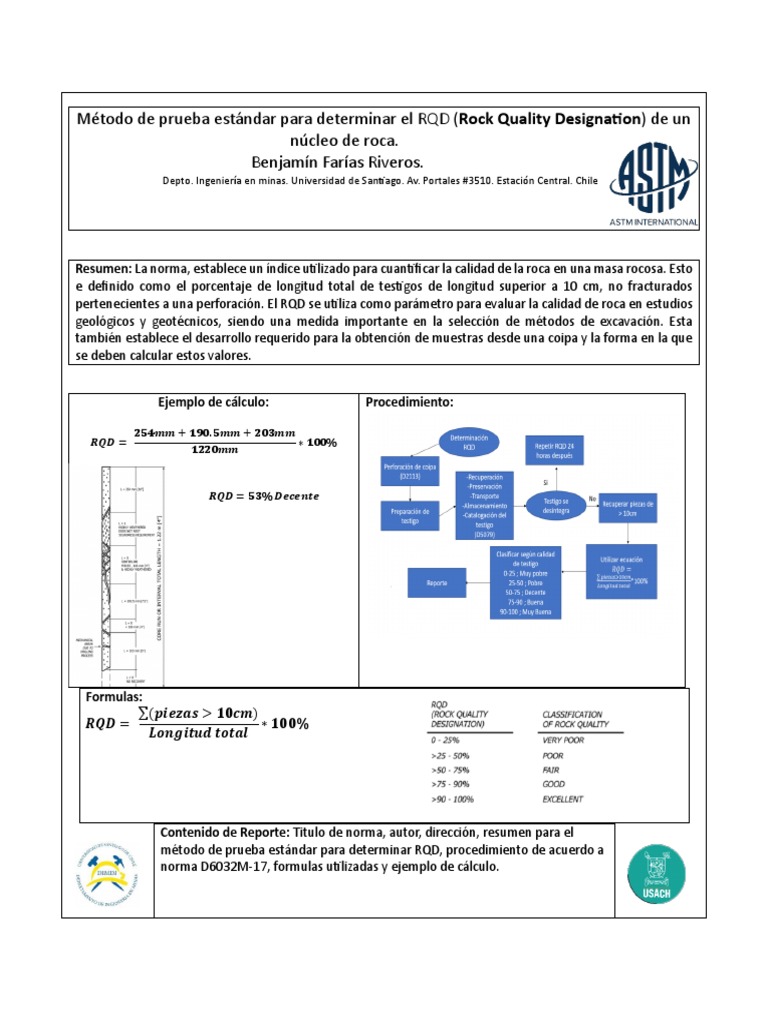 Poster Normas Astm | PDF