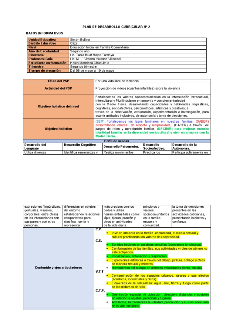 PDC 2 HELEN Oficial | PDF | Educación de la primera infancia