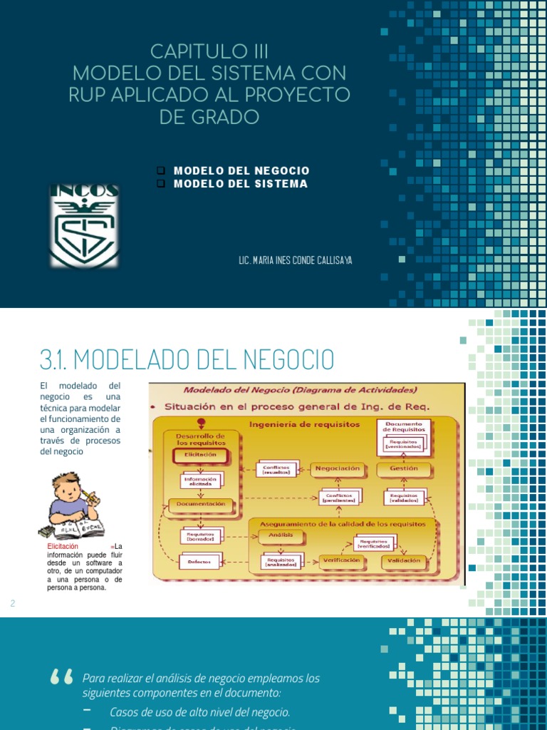 Capitulo Iii Modelo Del Sistema Con Rup Aplicado Al Proyecto de Grado - Modelado de Sistema ...