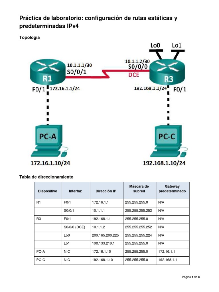 Red1 - LAB12 Configuring IPv4 Static and Default Routes | PDF ...