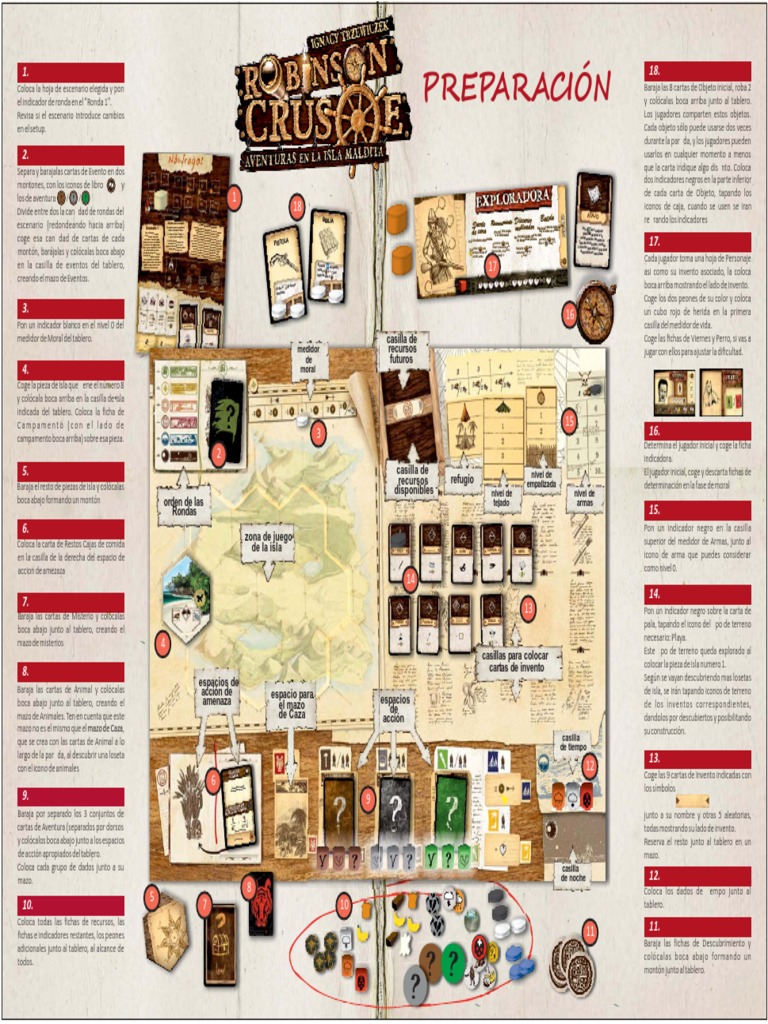 RC Setup+ayuda Es | PDF