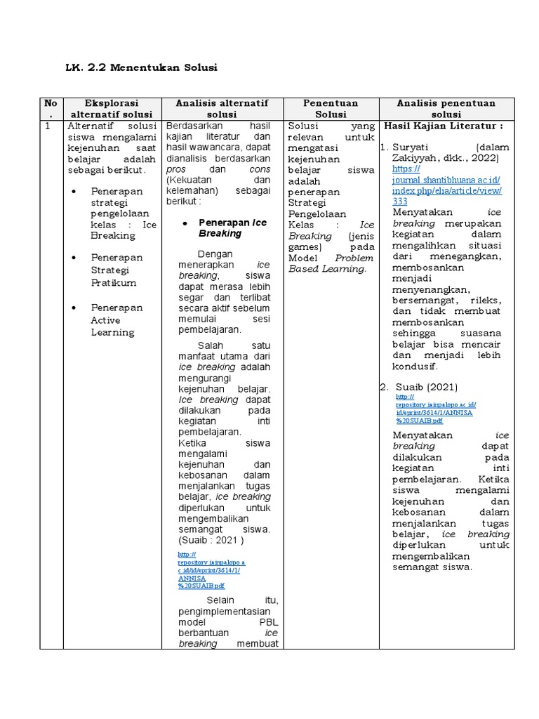 LK. 2.2 Menentukan Solusi | PDF