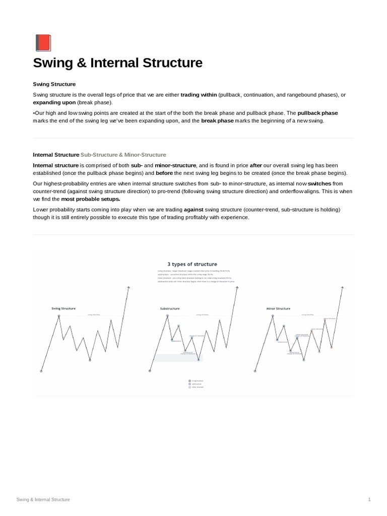Swing, Internal Structure | PDF