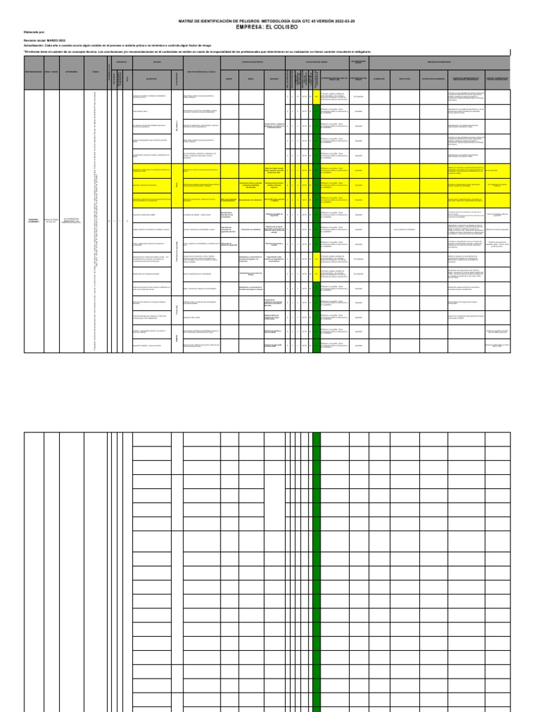 Matriz GTC 45 | PDF | Factores humanos y ergonomía